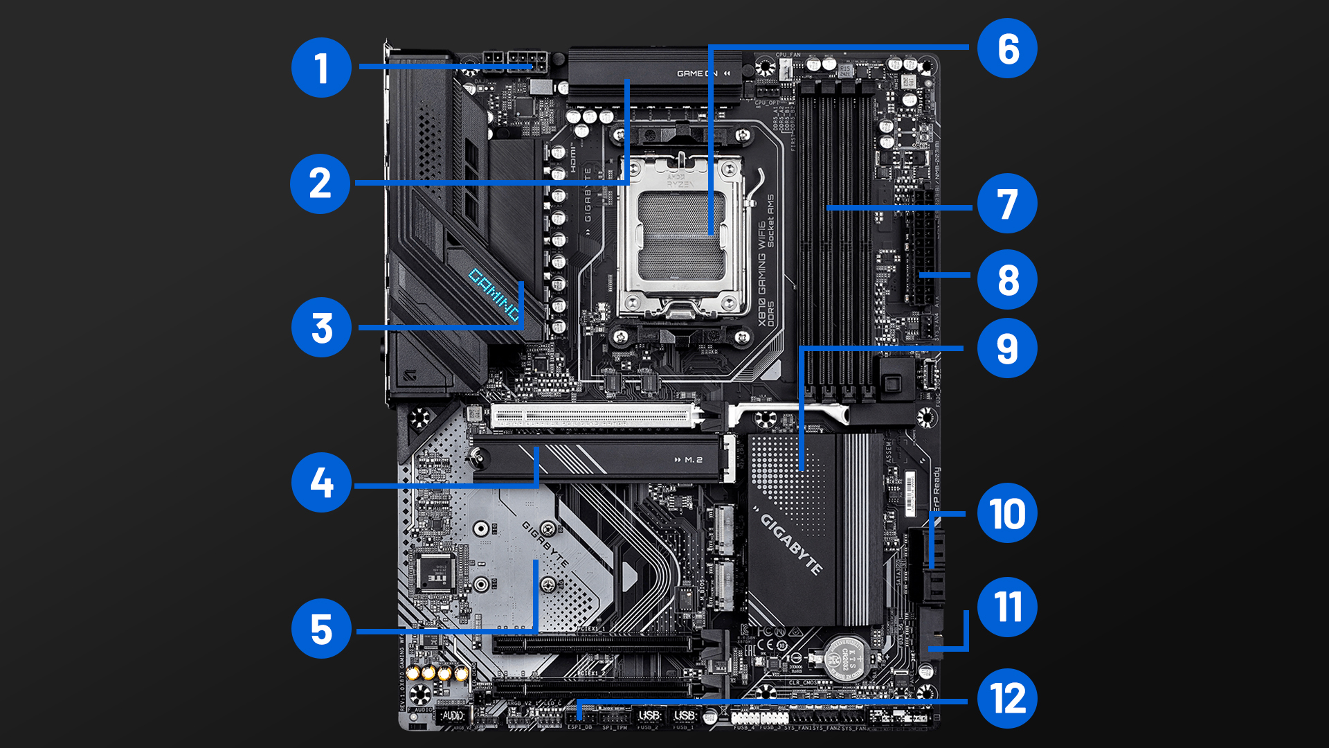 Guia completo sobre placa-mãe | Blog KaBuM!: Notícias, Reviews e Dicas ...